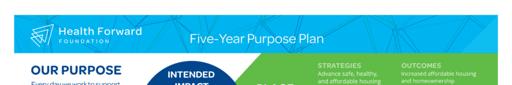 Our Work - Health Forward Foundation